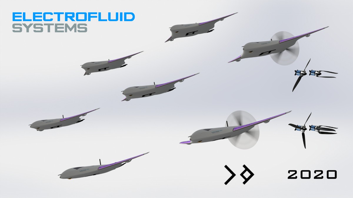 Electrofluidsystems - Unmanned Systems